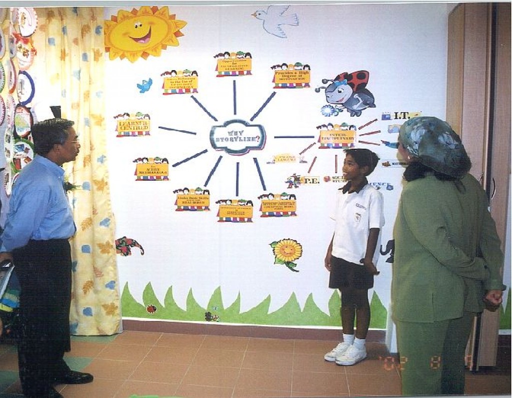 News from Huamin Primary School, Singapore ← Storyline Scotland